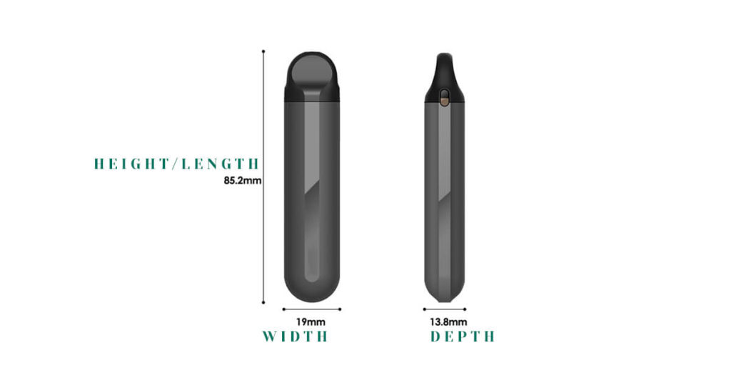 How To Measure Your Product For Custom Boxes - The Definitive Guide ...
